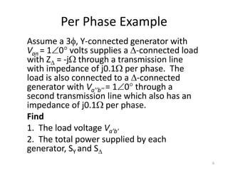 Power system analysis three phase system and power system operation | PPT