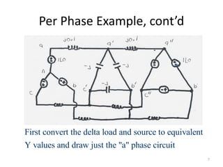 Power system analysis three phase system and power system operation | PPT