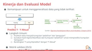 Lecture 3.1_ Logistic Regression (1).pptx