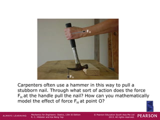 Lecture # 3.pdf, Moment of Force and Resultant | PDF