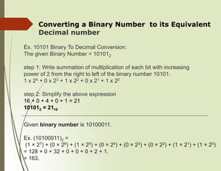 computer application in pharmacy number system | PDF