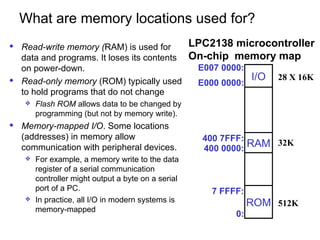 Embedded Systems ARM Computer Architecture | PPT