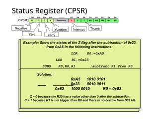 Embedded Systems ARM Computer Architecture | PPT | Free download