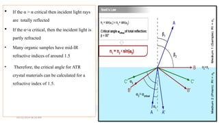 LECTURE 3.pptx ATR lecture for enhancing on FTIR usage in ...