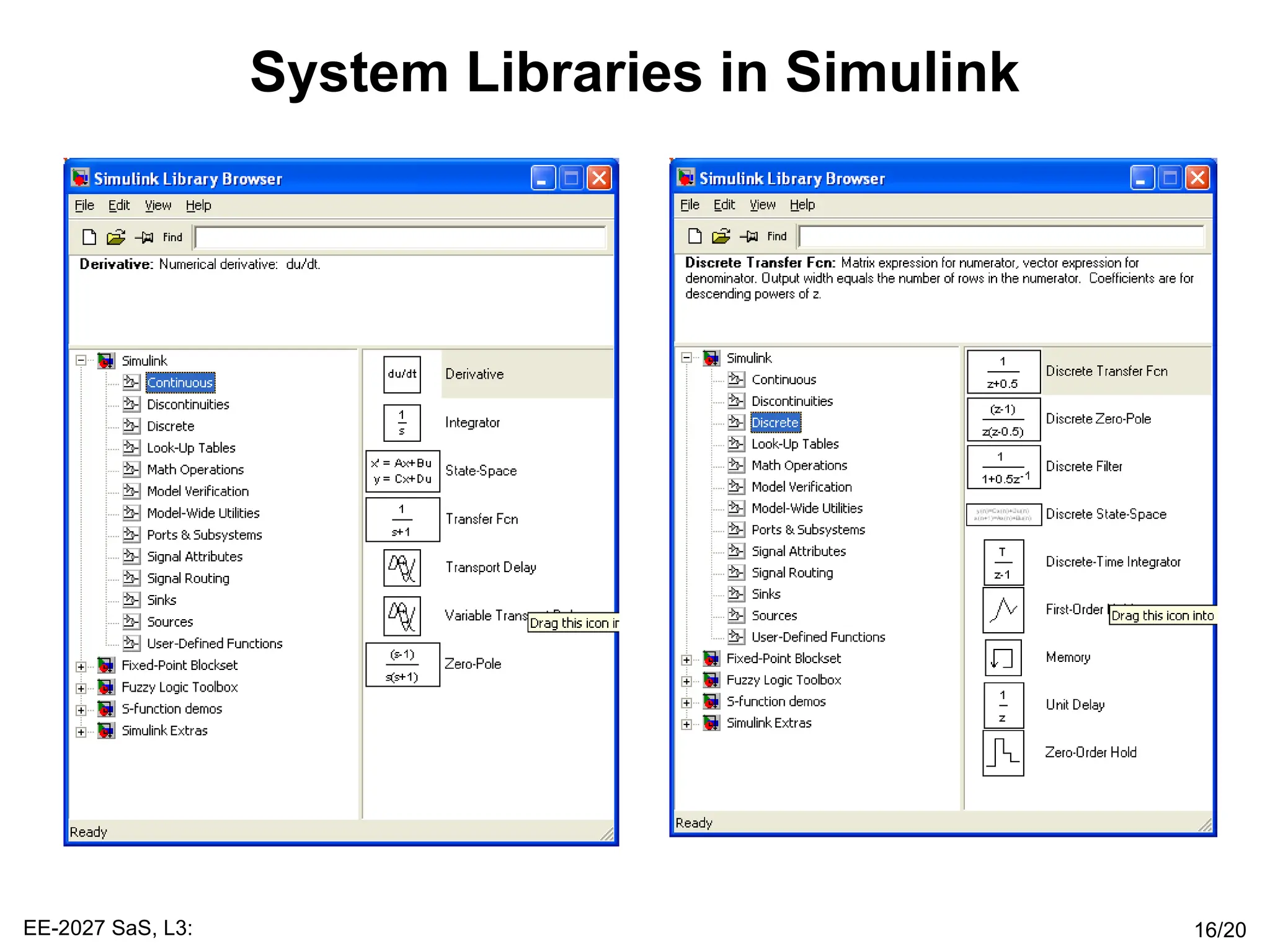 Intro to control system and introduction to block diagram used in it | PPT