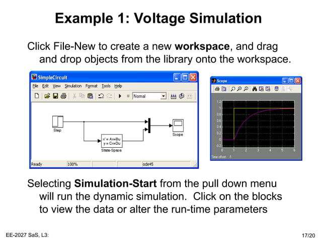 Intro to control system and introduction to block diagram used in it | PPT
