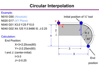 It is under processing of Science and Technology I have a | PPT