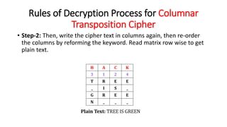 Difference between Active attack and Passive | PPT