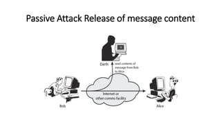 Difference between Active attack and Passive | PPT