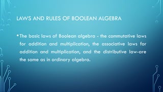Lecture3 - Boolean Algebra - Digital Logic Design.pptx