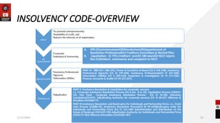 Lecture 3.2 (2) Corporate Governance.PPTX