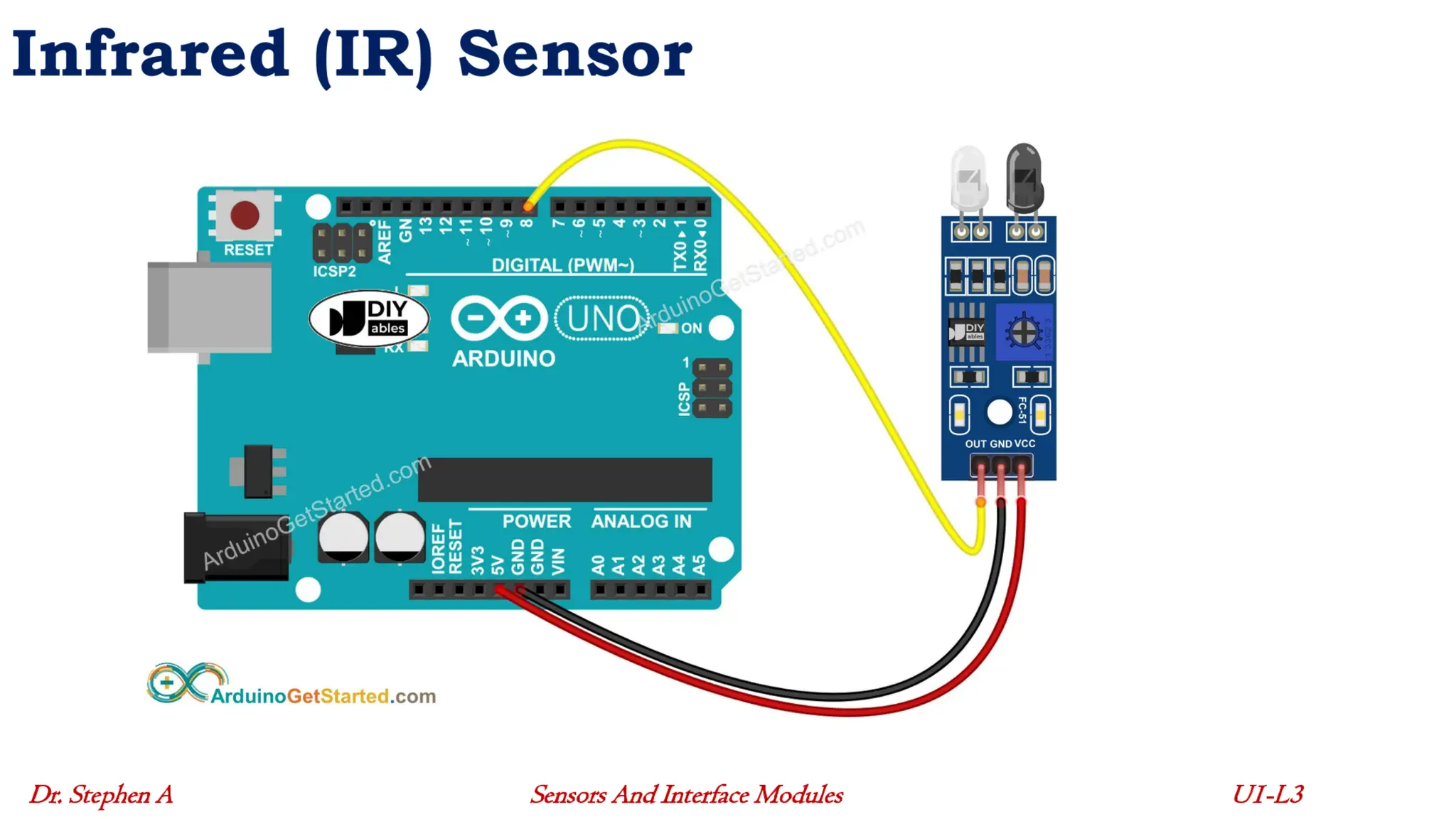 Common Sensors and their Working Principles - Lecture 3 | PDF