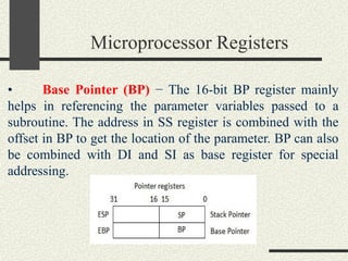 Lecture_3.1 Registers.pptx.................... | PPTX