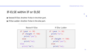 Programming language lecture presentation.pptx