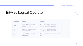 Programming language lecture presentation.pptx