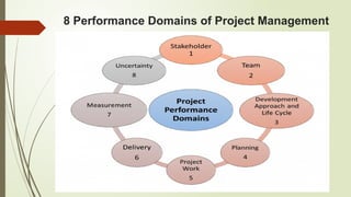 Principles of Project Management HR & Stake Holder | PPTX