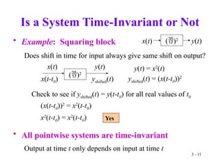 lecture3 Discereye time signals and systems.pptx