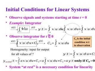 lecture3 Discereye time signals and systems.pptx