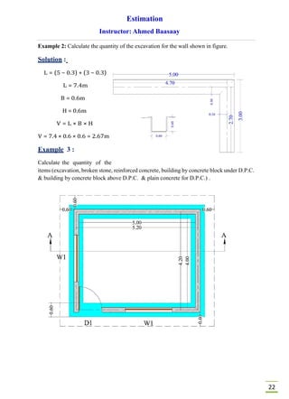 Lecture 3 Building Quantity Calculation.pdf