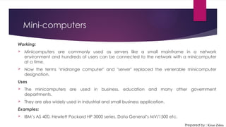 Types of computer by Kiran Zahra Lecture 3.pptx