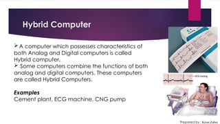 Types of computer by Kiran Zahra Lecture 3.pptx