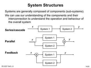 signal and systems basics for engineering | PPT