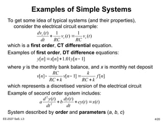 signal and systems basics for engineering | PPT