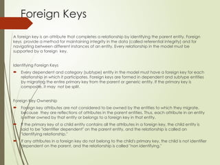 data Modelling in Database introduction and design.pptx