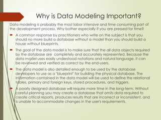 data Modelling in Database introduction and design.pptx