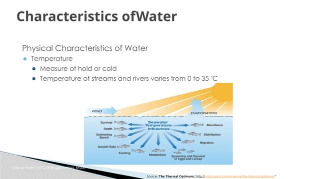 Lecture # 3.pptxLecture # 3.pptxLecture # 3.pptx