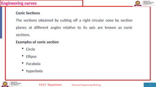 Mechanical engineer work of all engineering students across the golb | PPT