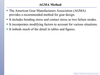 Machine Design II, Spur and Helical gears Lecture 3.pptx