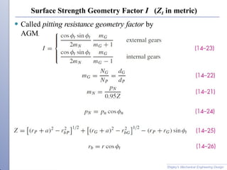 Machine Design II, Spur and Helical gears Lecture 3.pptx