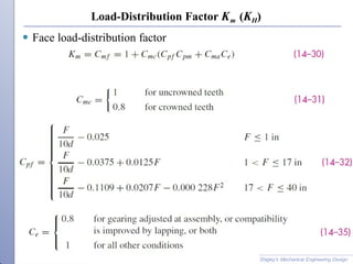 Machine Design II, Spur and Helical gears Lecture 3.pptx