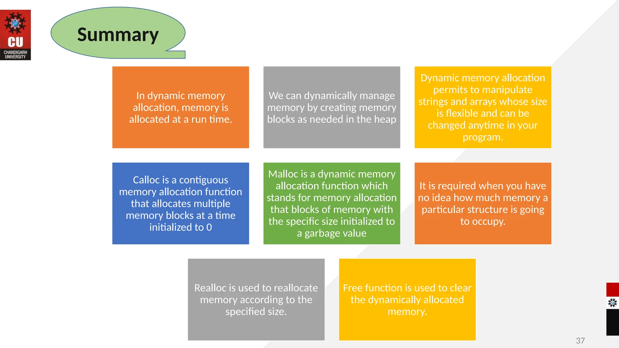 Lecture 3.3.1 Dynamic Memory Allocation and Functions.pptx