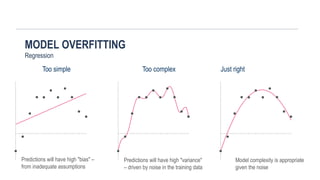 machine learning types methods classification regression decision tree ...