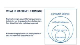 machine learning types methods classification regression decision tree | PPT