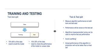 machine learning types methods classification regression decision tree ...