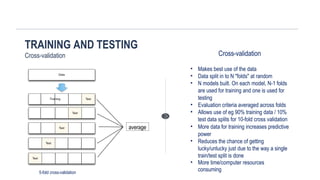 machine learning types methods classification regression decision tree ...