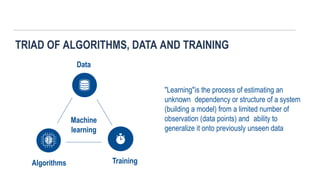 machine learning types methods classification regression decision tree ...