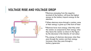 Basic concepts on voltage current and power | PPTX