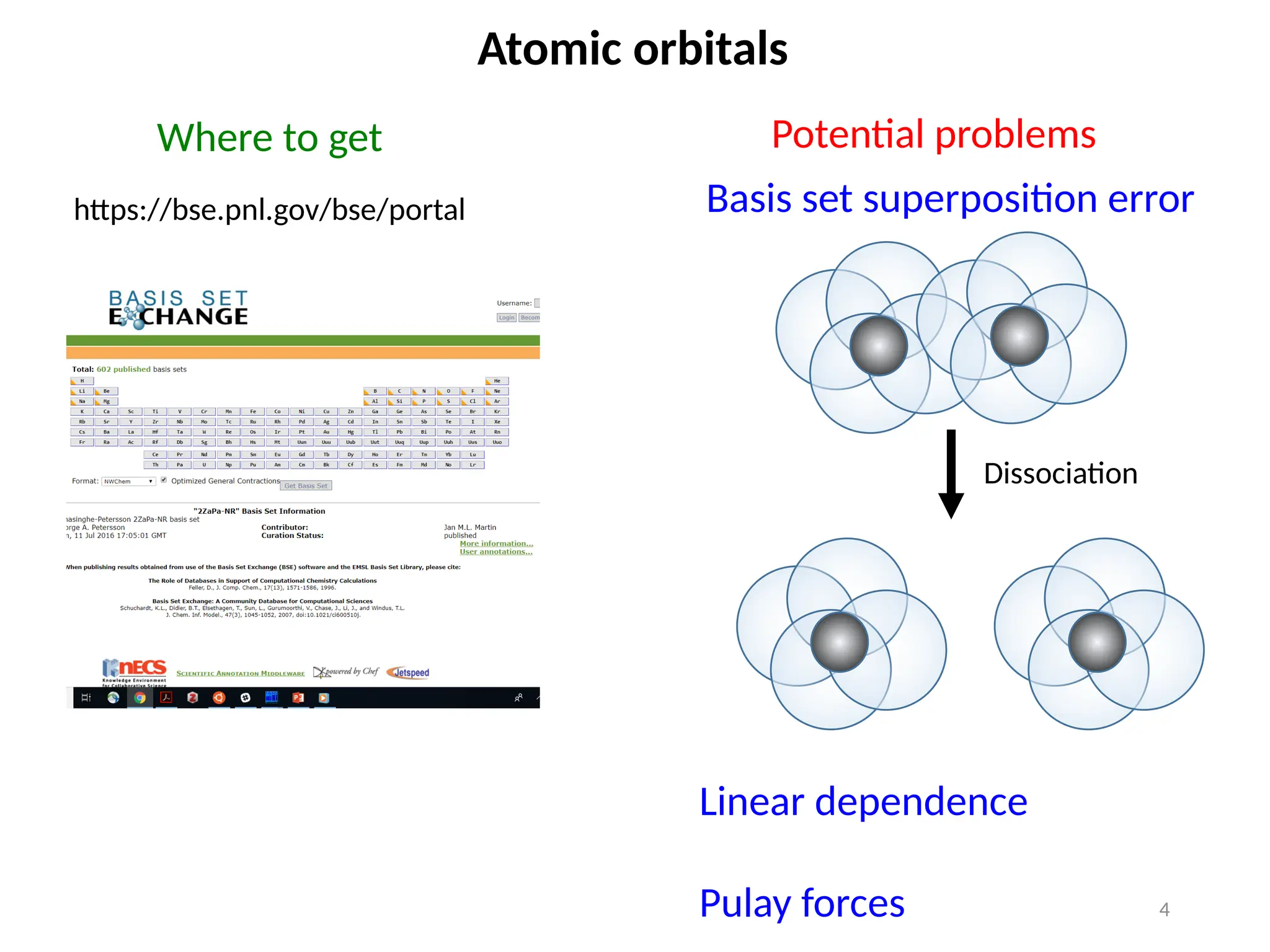 molecular orbital theory quantum mechanics | PPTX