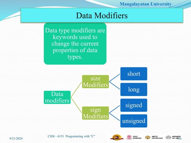 C Programming Language (Features and Components) | PPT