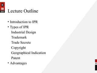 LECTURE 3.1 Introduction to IPR (1).pptx