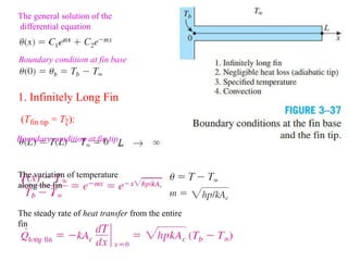 Heat transfer lecture on conduction heat transfer methods | PPTX