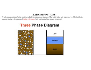 Geotechnical Engineering 1 Lecture 3.pdf