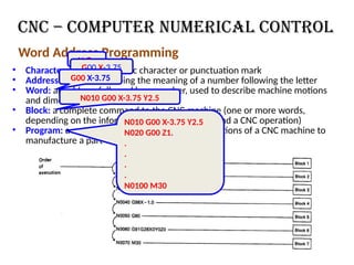 Computer integrated manufacturing slides | PPTX