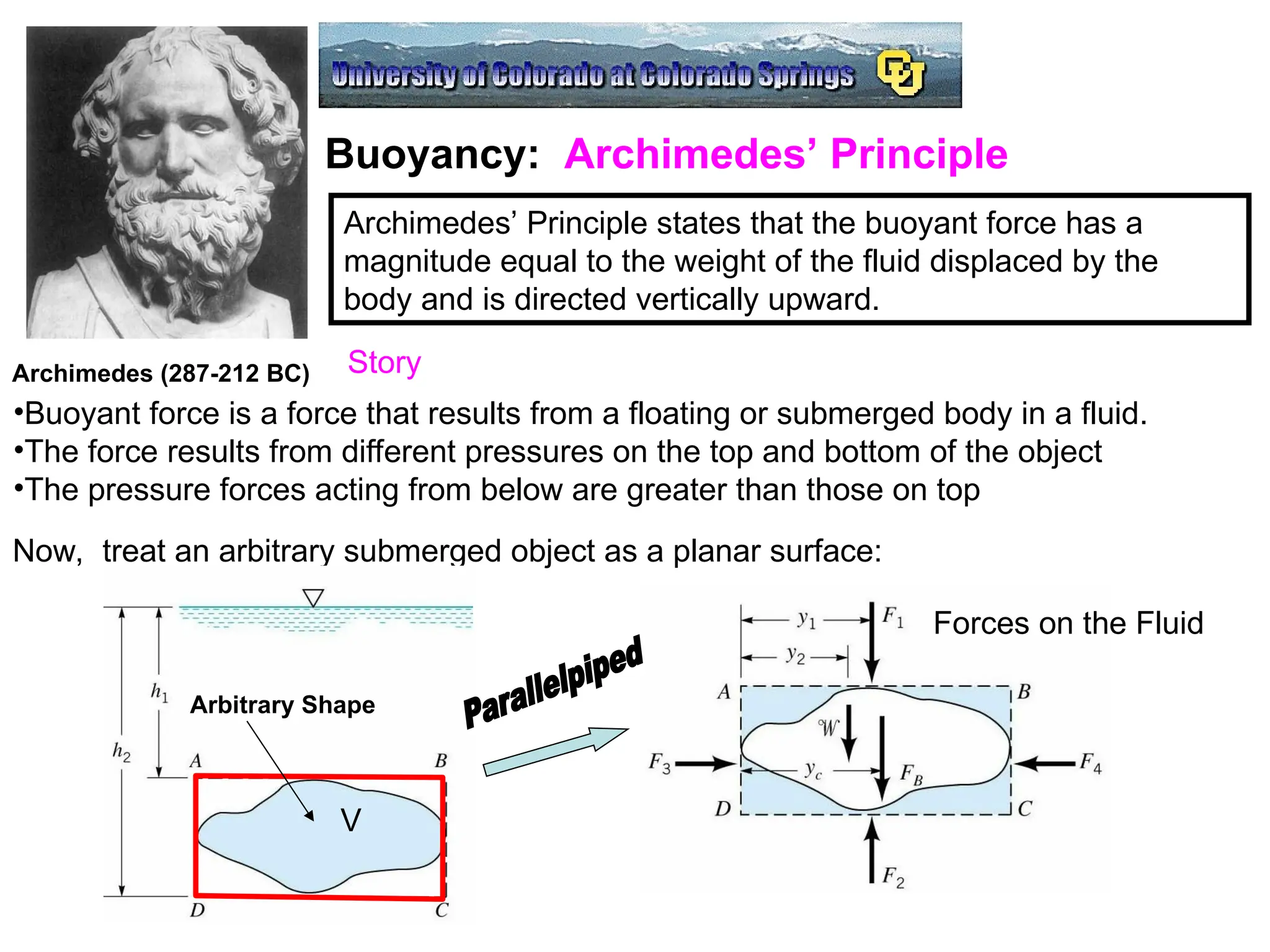 Hydrostatic force application in systemh | PPT