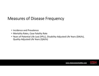 Measure of Disease Frequency,Health promotion | PDF