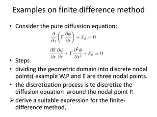 Finite element method in vehicle dynamic 3-3.ppt